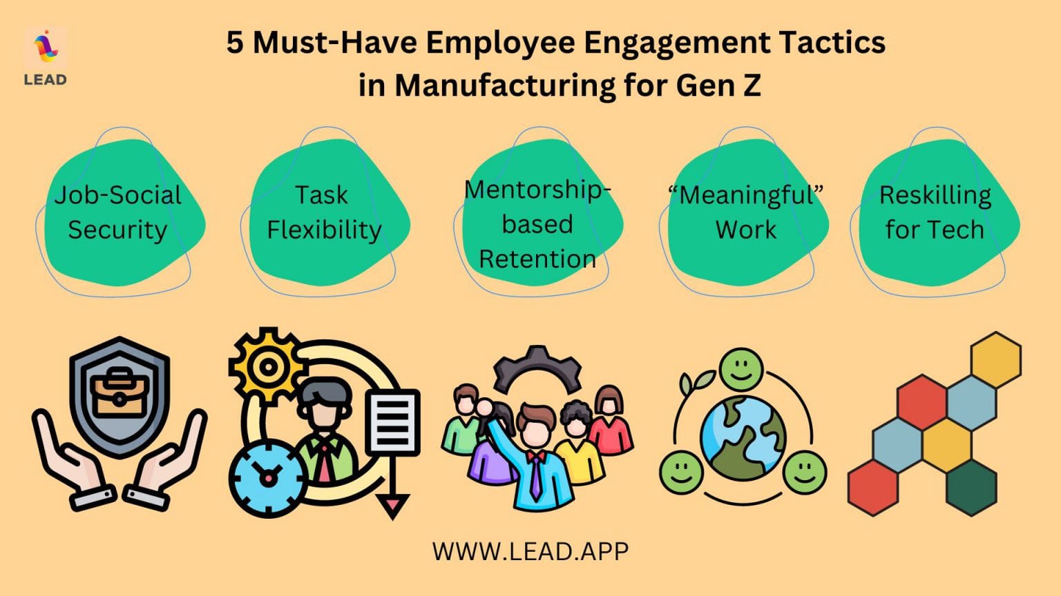 Exploring Employee Engagement for Gen Z in Manufacturing - LEAD