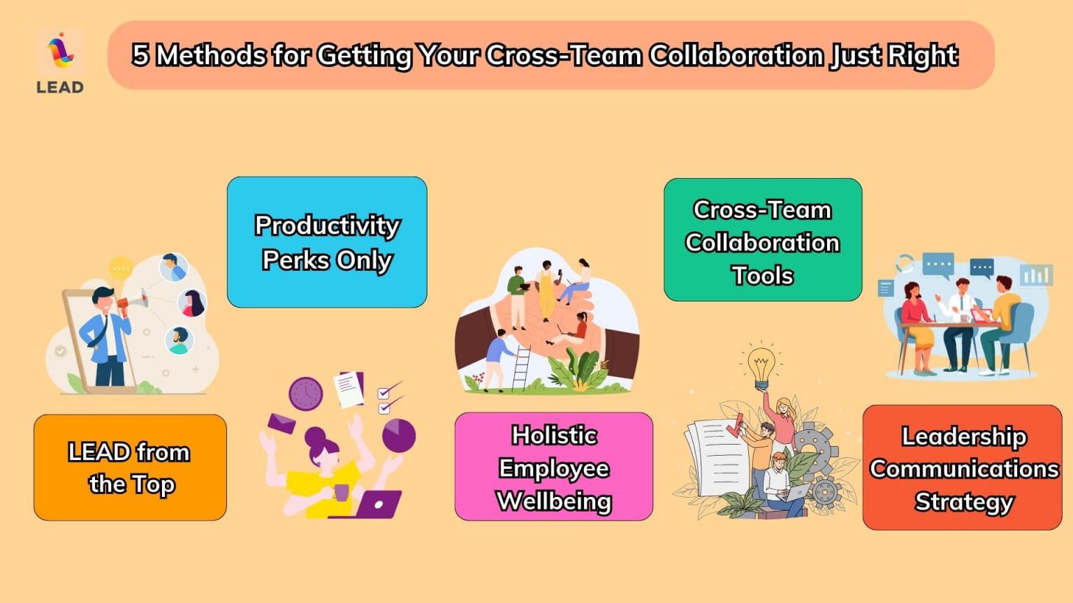 Getting Employee Engagement Right – 5 Methods that - LEAD