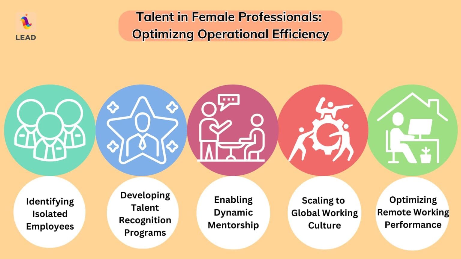 Talent in Female Professionals: Is Your Operational - LEAD