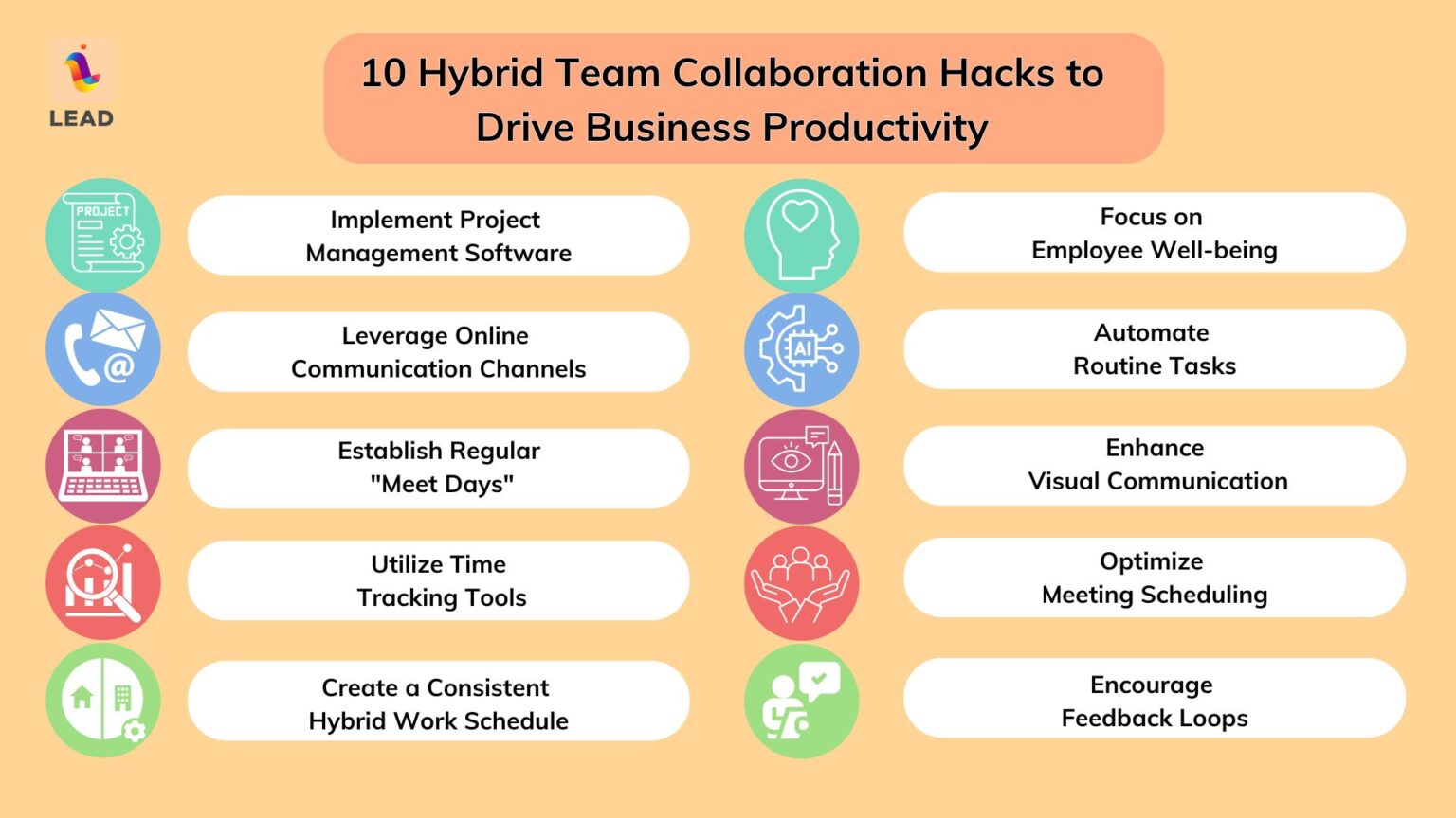 10 Hybrid Team Collaboration Hacks to Drive Business - LEAD